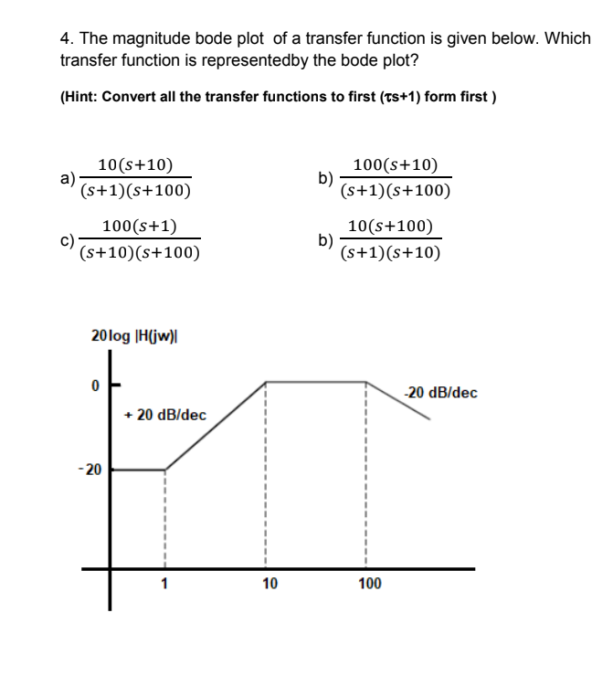 Solved 4. The magnitude bode plot of a transfer function is | Chegg.com