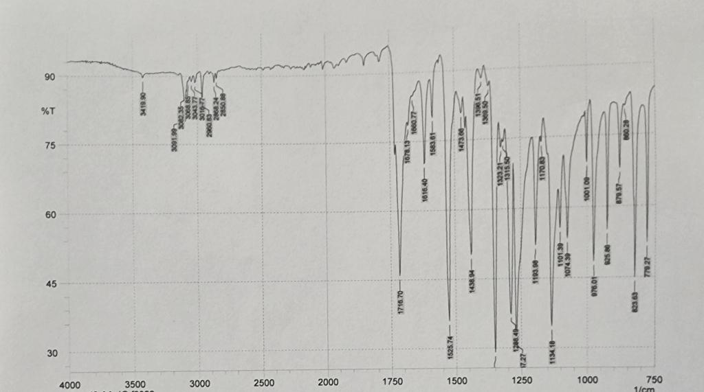 Solved Label the IR Spectrum for Methyl Benzoate | Chegg.com