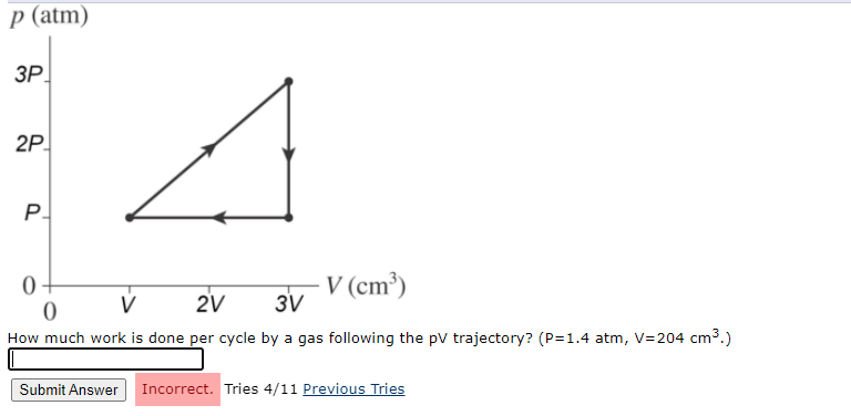 Solved p (atm) 3P 2P P. 0 -V (cm³) 0 V 2V 3V How much work | Chegg.com