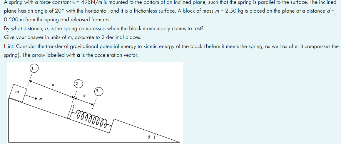 Solved A spring with a force constant k = 357N/m is mounted | Chegg.com