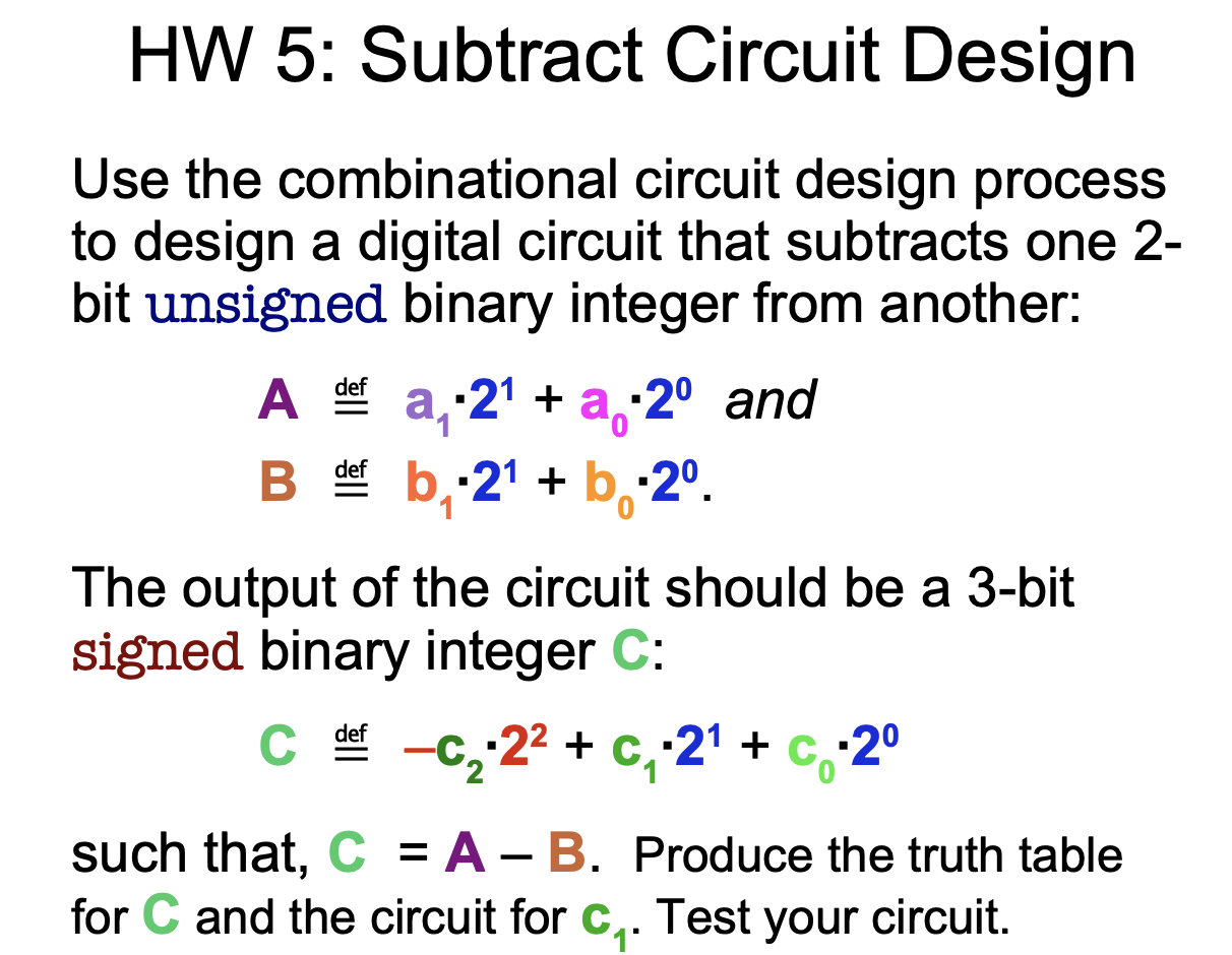 Solved HW 5: Subtract Circuit Design Use the combinational | Chegg.com