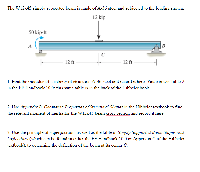 Solved The W12x45 simply supported beam is made of A-36 | Chegg.com
