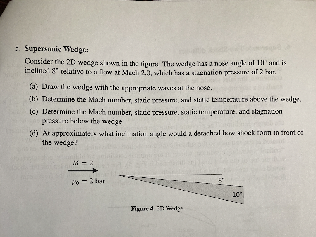 Solved 5. Supersonic Wedge: Consider the 2D wedge shown in | Chegg.com