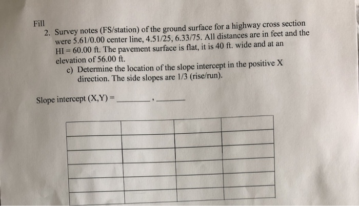 Solved Fill 2. Survey notes (FS/station) of the ground | Chegg.com