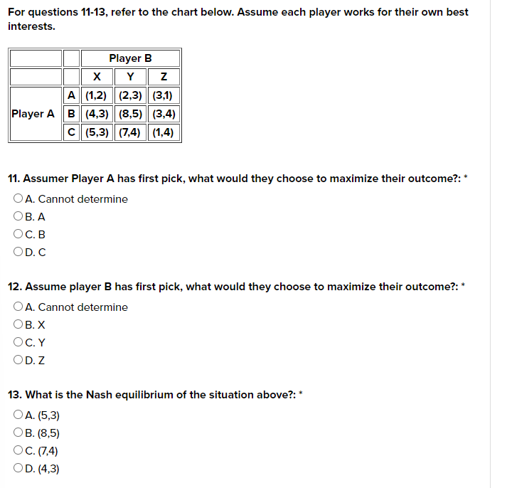Solved For questions 11-13, ﻿refer to the chart below. | Chegg.com