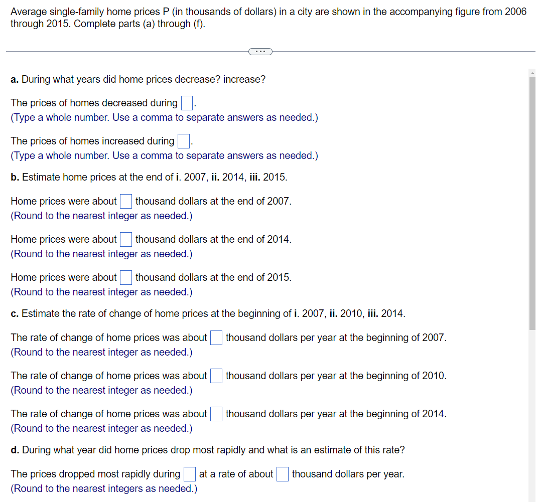 Average single-family home prices P (in thousands of | Chegg.com