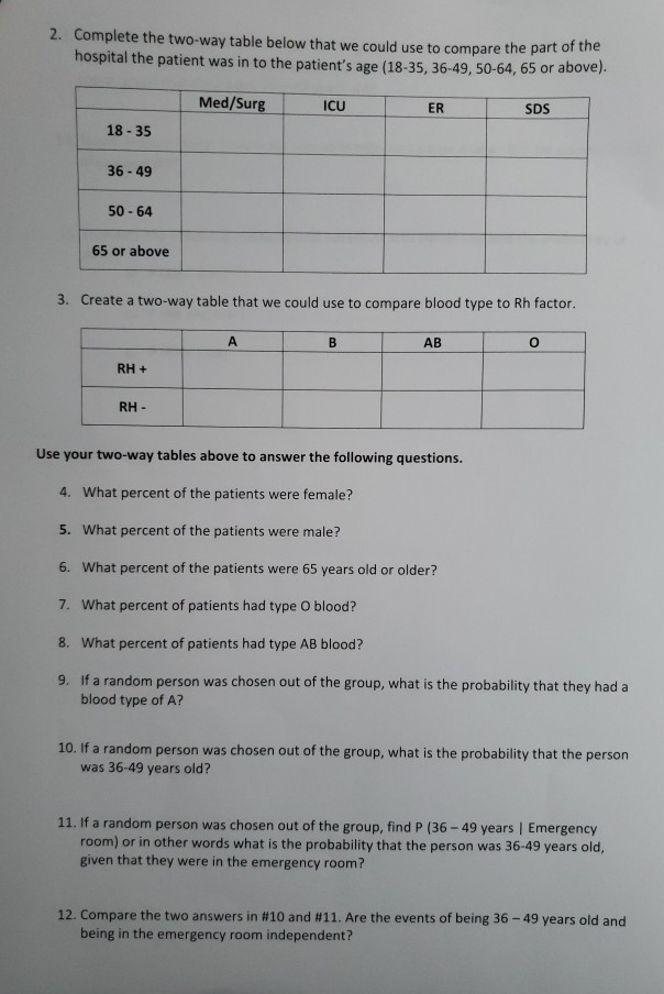 Solved Lab 5.3-5.4 Probability Activity 2 Here is some data | Chegg.com