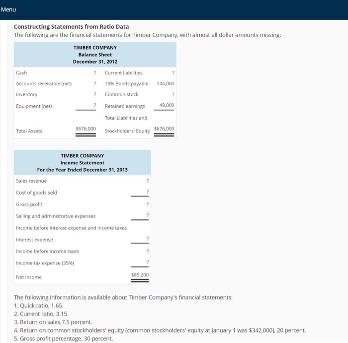 Solved Menu Constructing Statements from Ratio Data The | Chegg.com