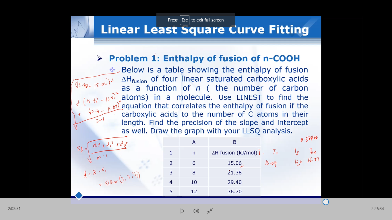 Solved Linear Least Square Curve Fitting › Sample Chemistry | Chegg.com