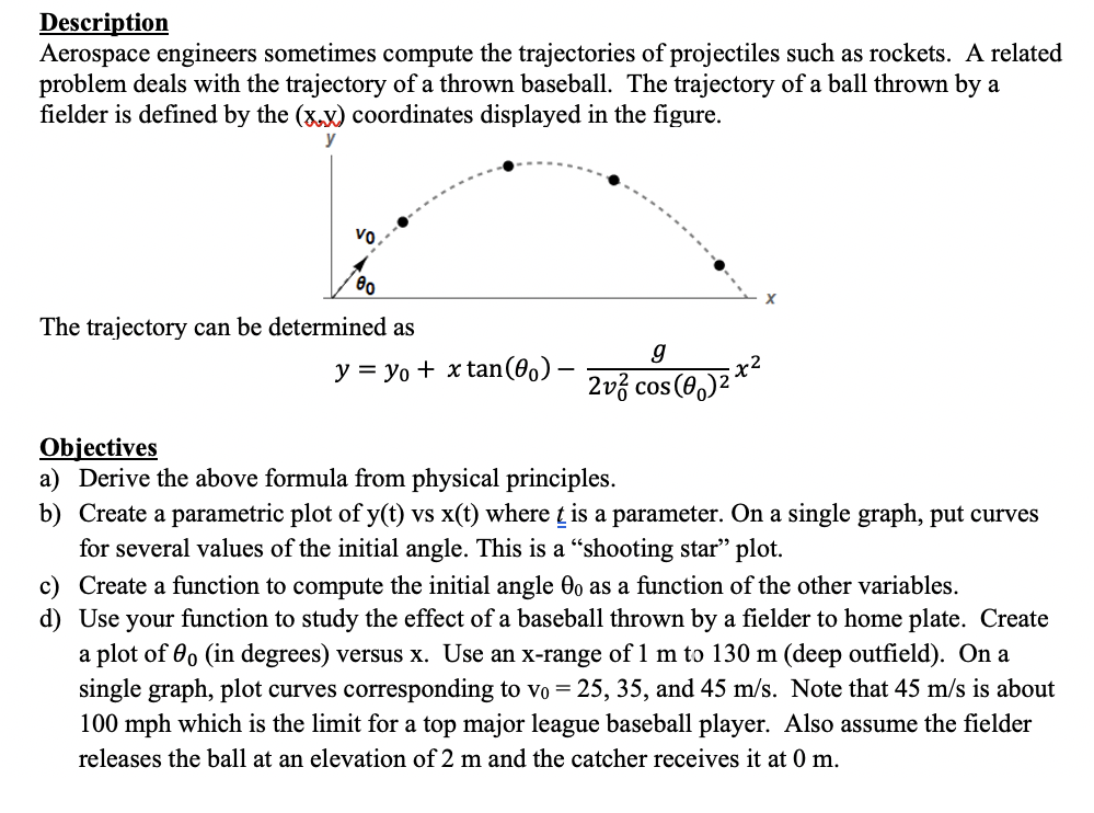 Solved Description Aerospace engineers sometimes compute the | Chegg.com