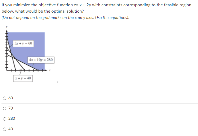 Solved If you minimize the objective function z= x + 2y with | Chegg.com