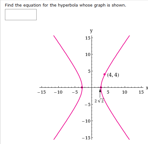 Solved Find the equation for the hyperbola whose graph is | Chegg.com