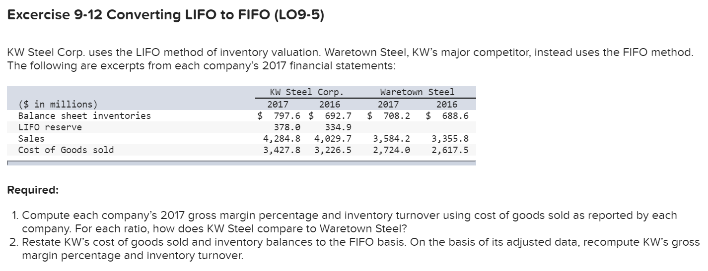 Solved Excercise 9-12 Converting LIFO to FIFO (LO9-5) KW | Chegg.com