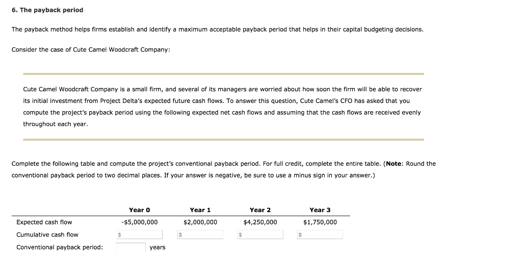 Solved 6. The payback period The payback method helps firms | Chegg.com