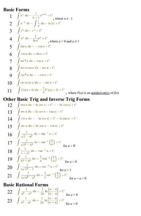 Solved Section 79 Integrate Using The Table In Appendix A