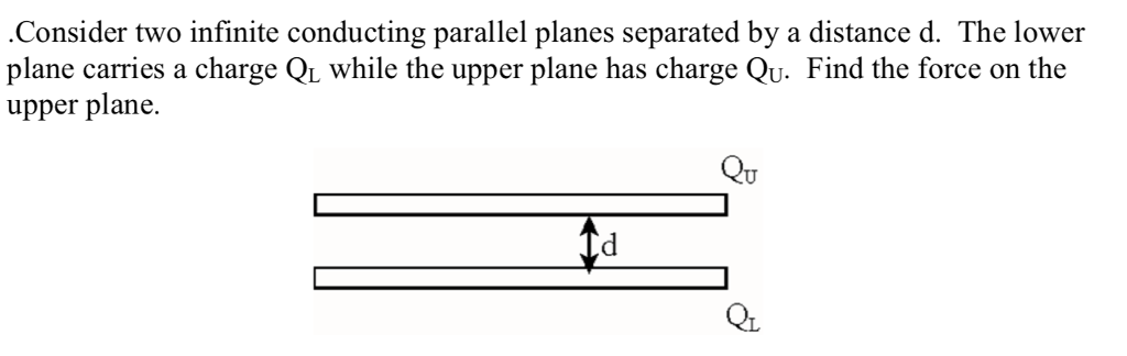 Solved .Consider two infinite conducting parallel planes | Chegg.com