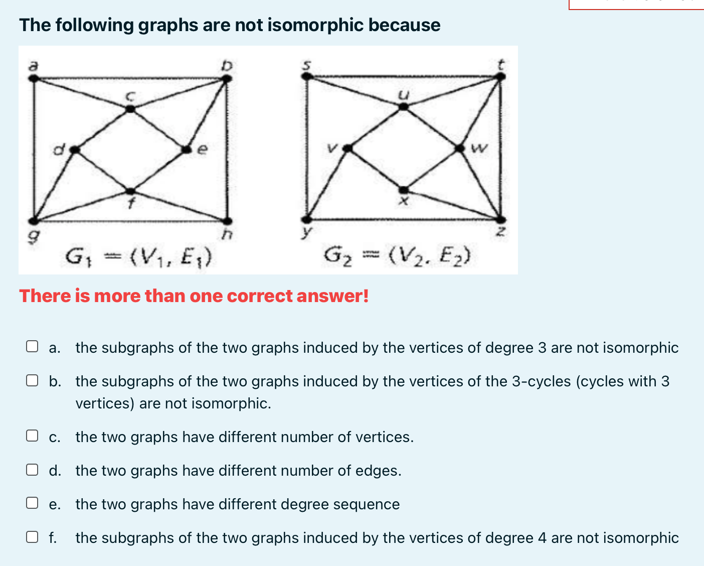 Solved The following graphs are not isomorphic because There | Chegg.com