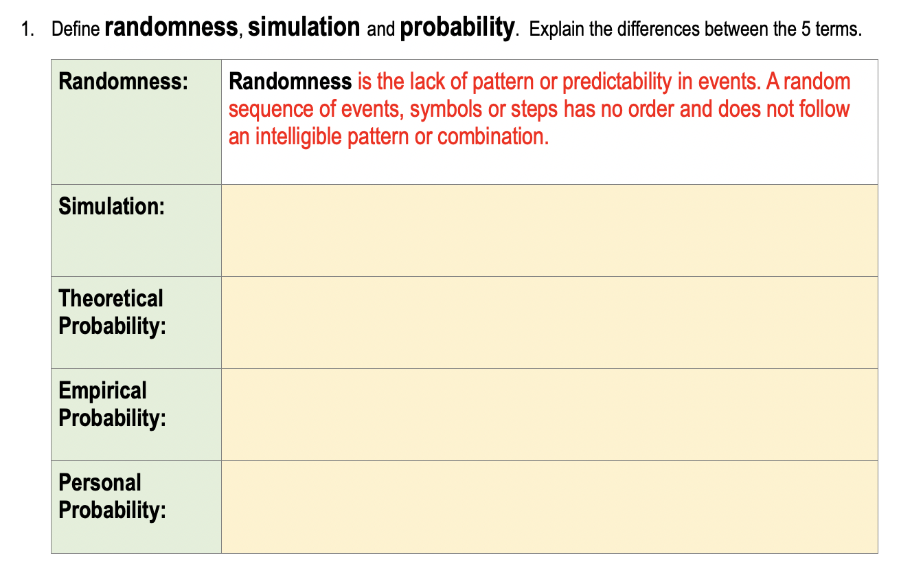 Solved 1. Define randomness, simulation and probability. | Chegg.com