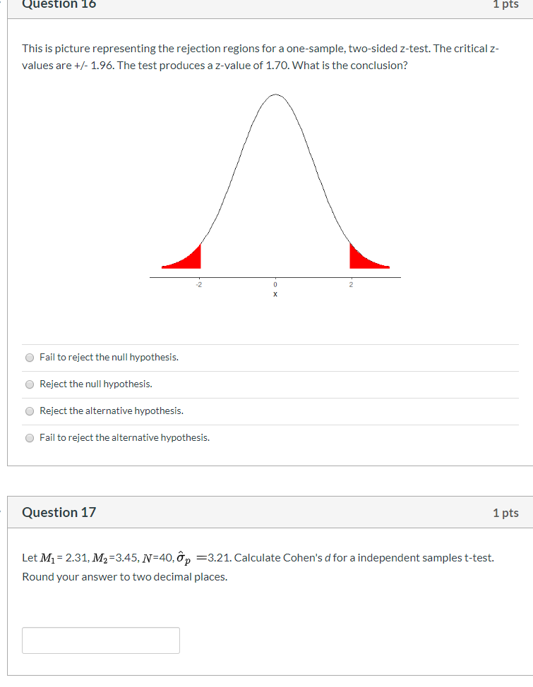 Solved Question 16 1 pts This is picture representing the | Chegg.com