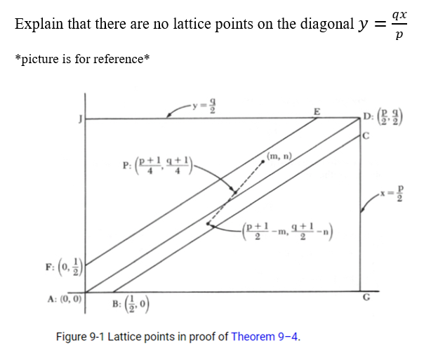 Number Theory: THE QUADRATIC RECIPROCITY LAW Explain | Chegg.com