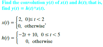 Solved Find the convolution y(t) of x(t) and h(t); that is, | Chegg.com