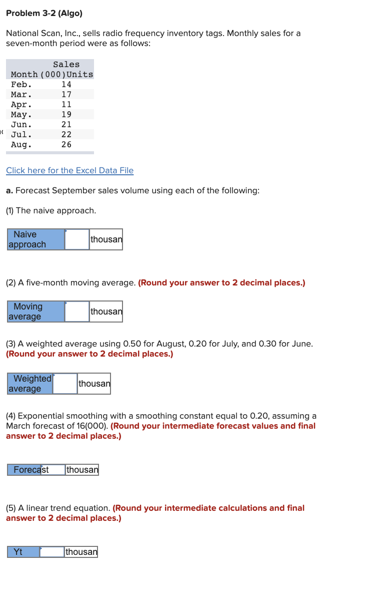Solved Problem 3-2 (Algo) National Scan, Inc., sells radio | Chegg.com