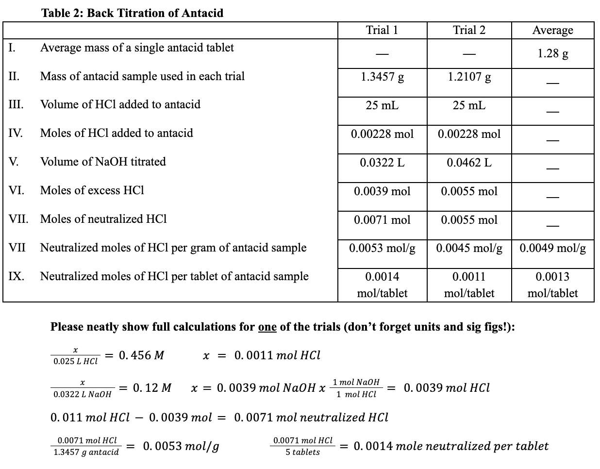 Please neatly show full calculations for one of the | Chegg.com