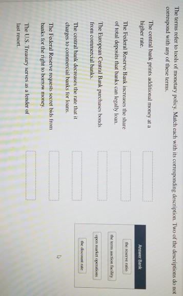 Solved The terms refer to tools of monetary policy. Match | Chegg.com