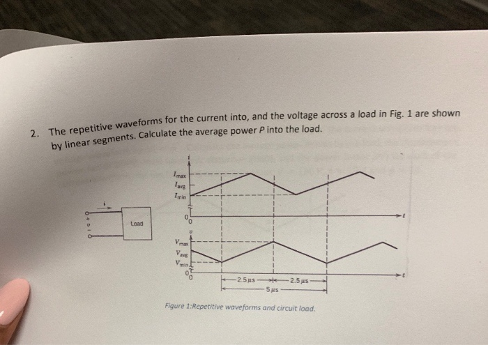 Solved tive waveforms for the current into, and the voltage | Chegg.com