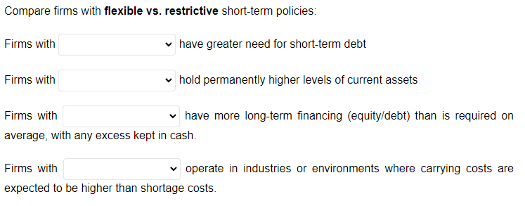 Compare firms with flexible vs. restrictive | Chegg.com