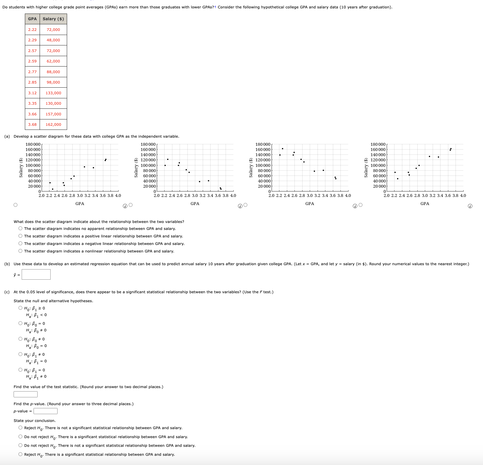 Solved Do students with higher college grade point averages | Chegg.com