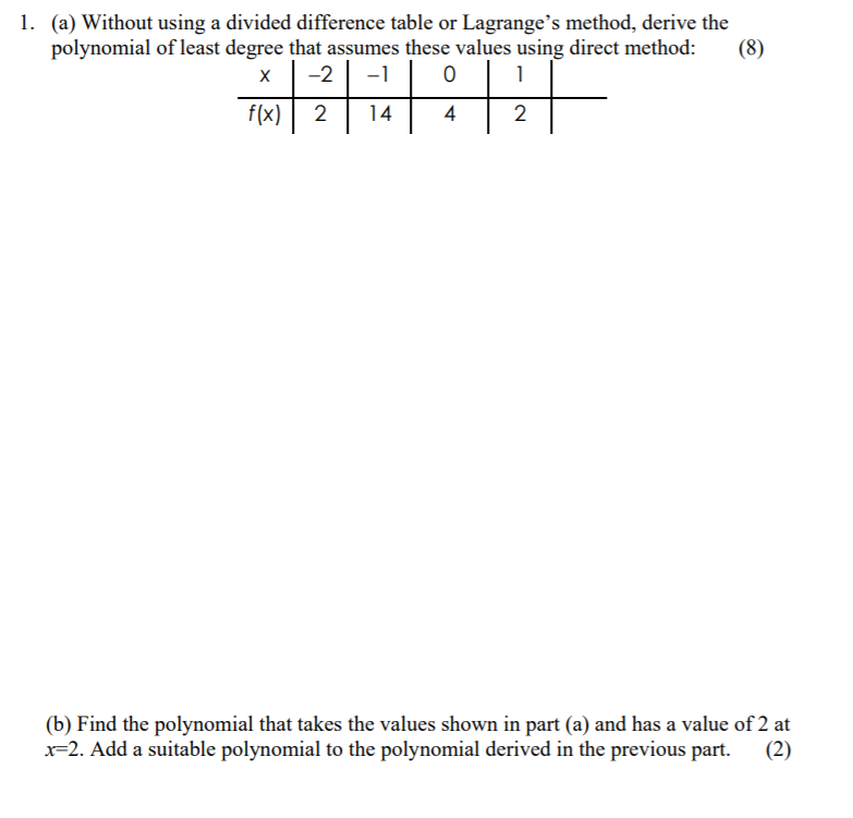 Solved 1 A Without Using A Divided Difference Table Or 5225