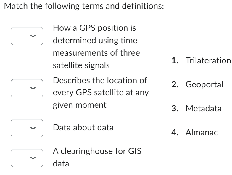 Solved Match the following terms and definitions: How a GPS | Chegg.com