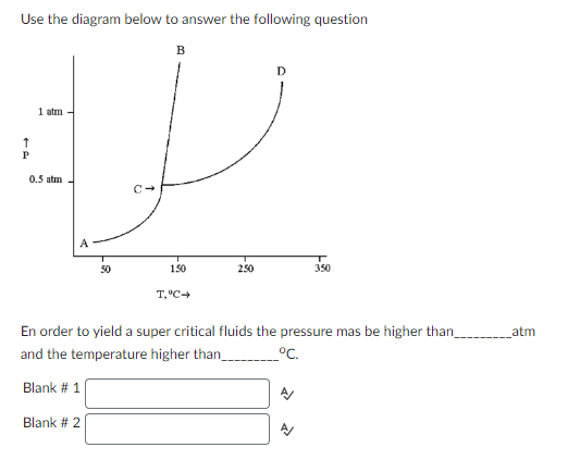 Solved Use the diagram below to answer the following | Chegg.com