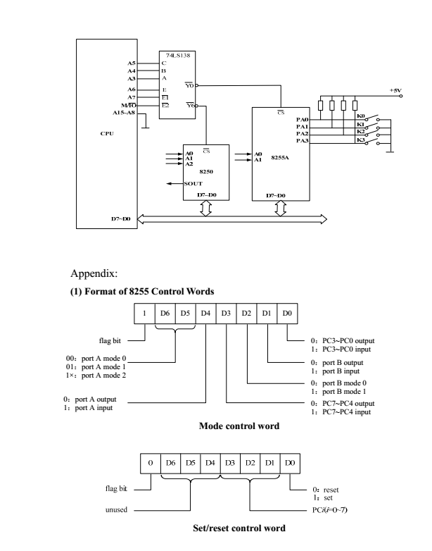 Solved An 80x86 microcomputer monitoring system utilizes | Chegg.com