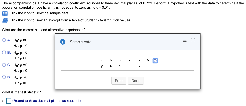 Solved The accompanying data have a correlation coefficient, | Chegg.com