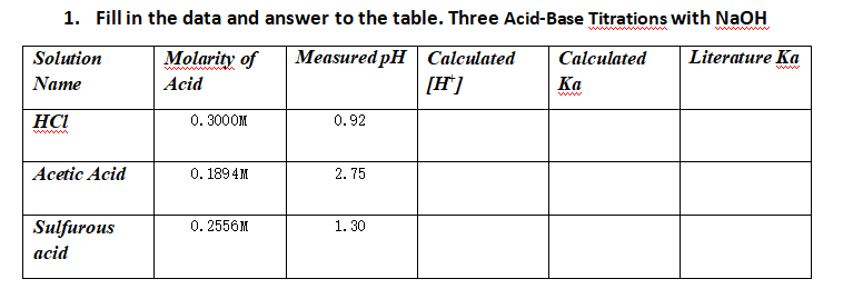 Solved 1. Fill in the data and answer to the table. Three | Chegg.com