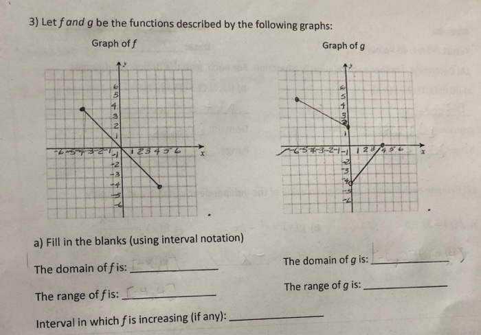Solved 3) Let fand g be the functions described by the | Chegg.com