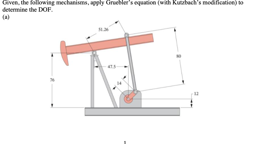 Solved Given, the following mechanisms, apply Gruebler's | Chegg.com