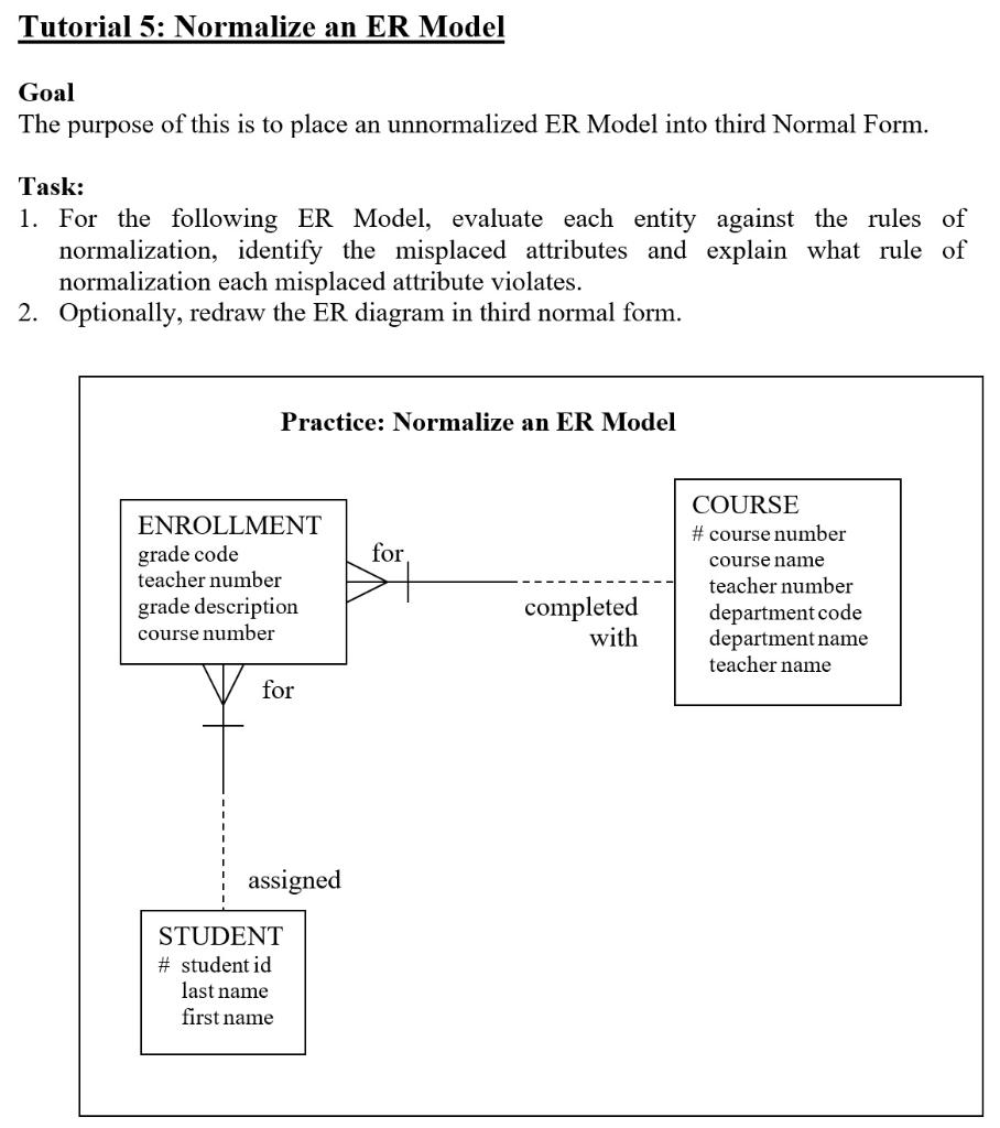 Solved Tutorial 5: Normalize an ER Model Goal The purpose of | Chegg.com
