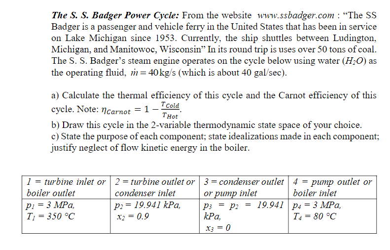Solved The S. S. Badger Power Cycle: From the website | Chegg.com