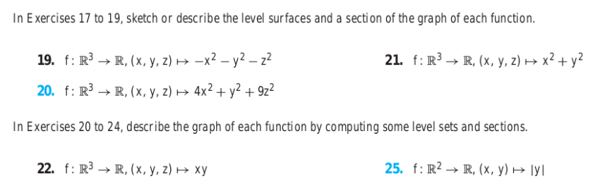 Solved In Exercises 10 to 16, draw the level curves (in the | Chegg.com
