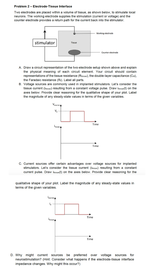 Solved Problem 2 - Electrode-Tissue Interface Two electrodes | Chegg.com