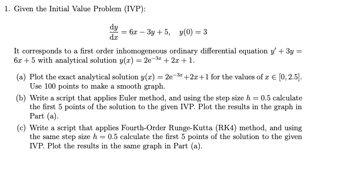 Solved 1. Given the Initial Value Problem (IVP): | Chegg.com