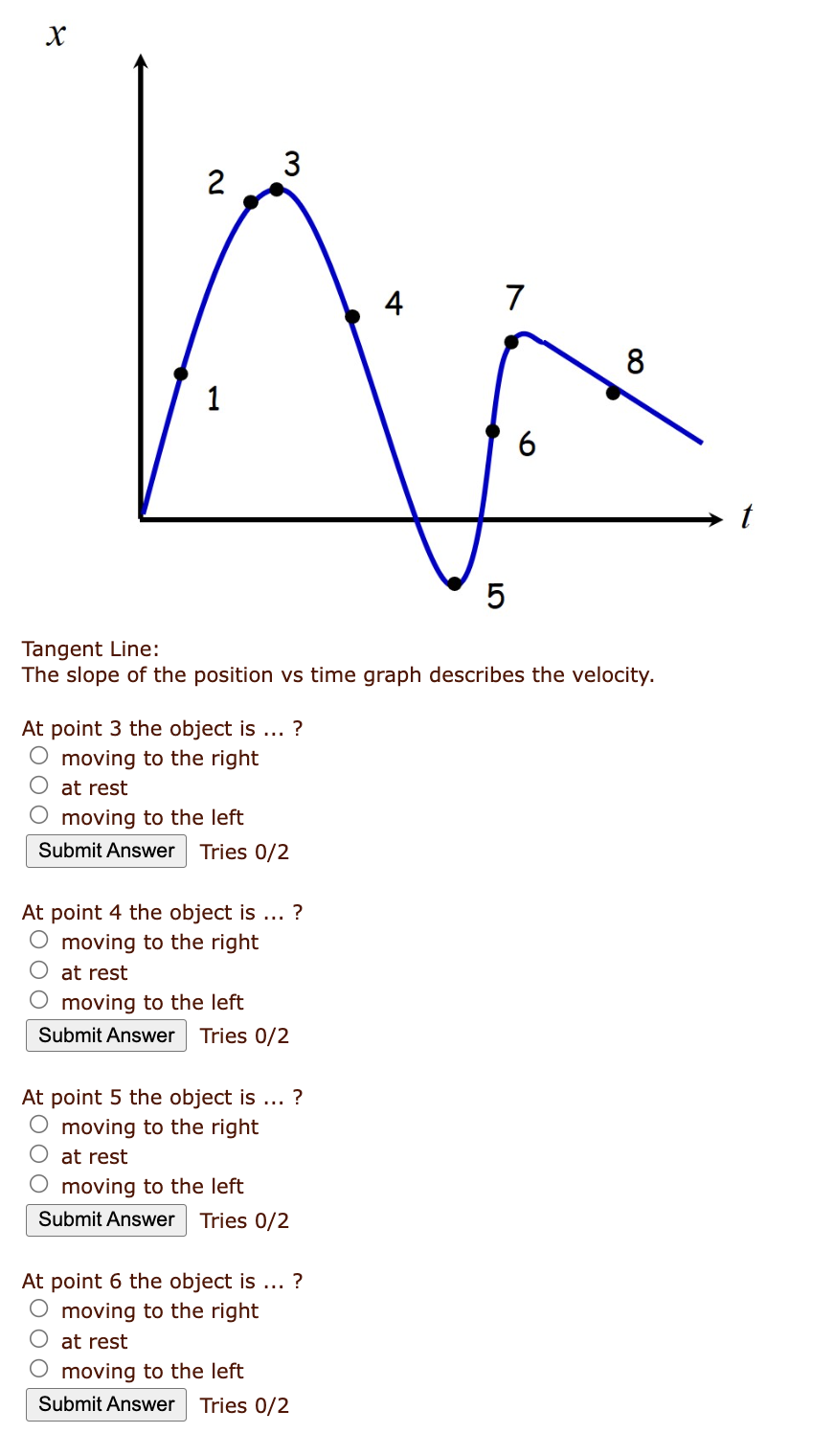 Solved Tangent Line: The slope of the position vs time graph | Chegg.com