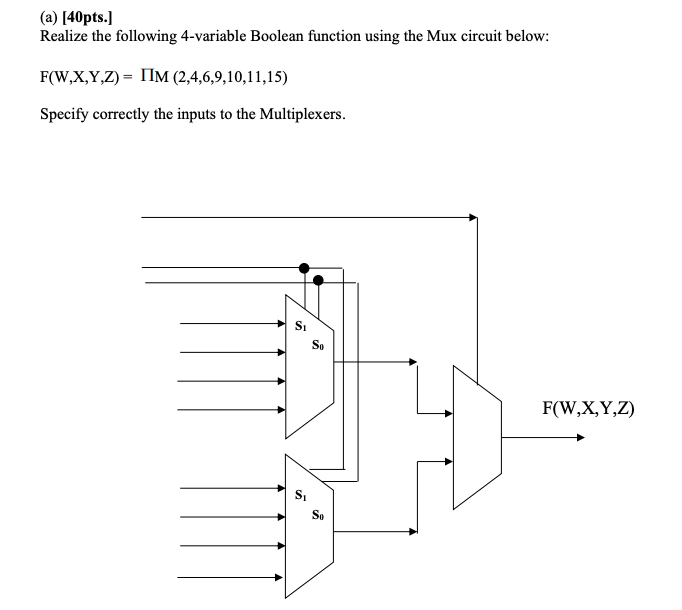 Solved A 40pts Realize The Following 4 Variable Boolean 