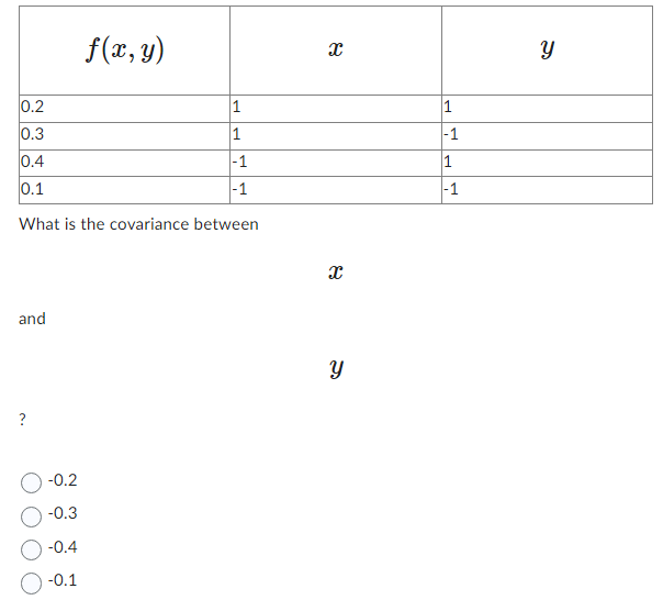Solved What is the covariance betweenxandy?-0.2-0.3-0.4-0.1 | Chegg.com
