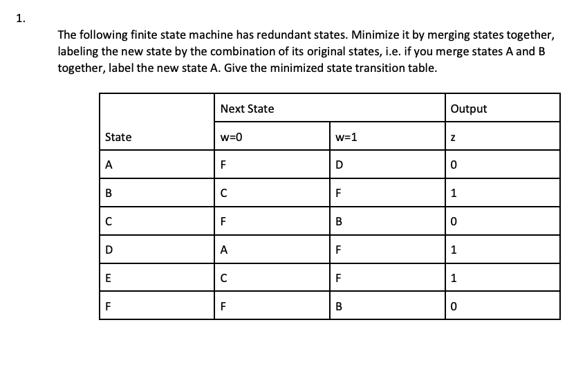 Solved The following finite state machine has redundant | Chegg.com