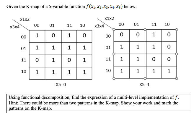 Solved Given the K-map of a 5 -variable function | Chegg.com Solved Given the K-map of a 5 -variable function | Chegg.com