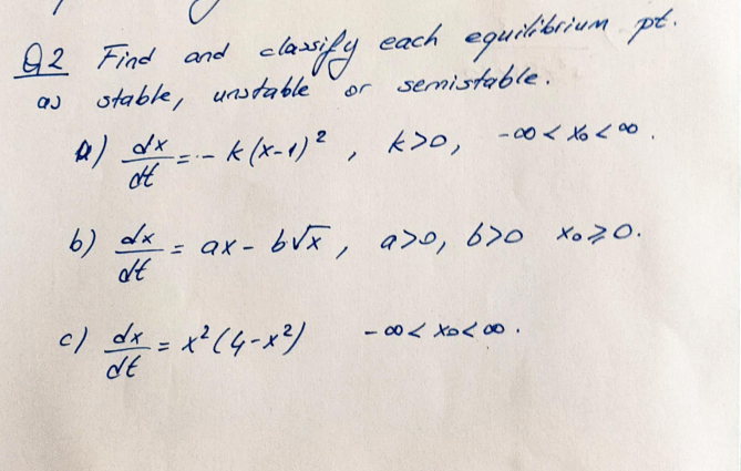 Solved each equilibrium pt. or semistable. دو G2 Find and | Chegg.com